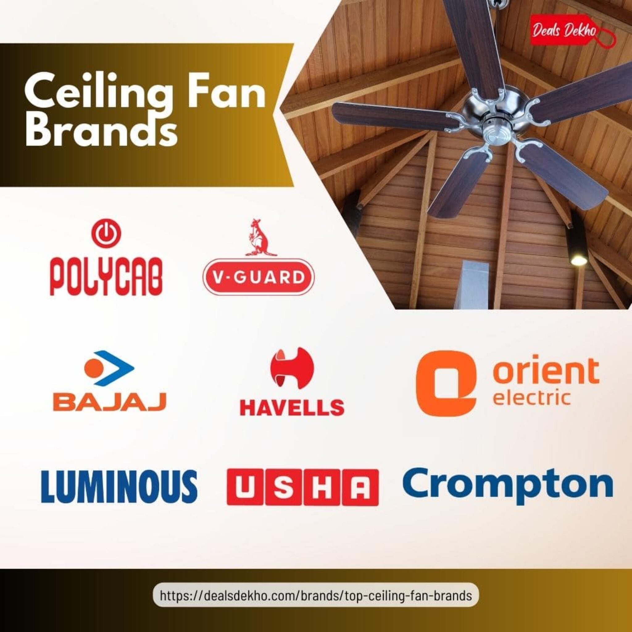 15 Best Ceiling Fan Brands in India 2025 with Price Range
