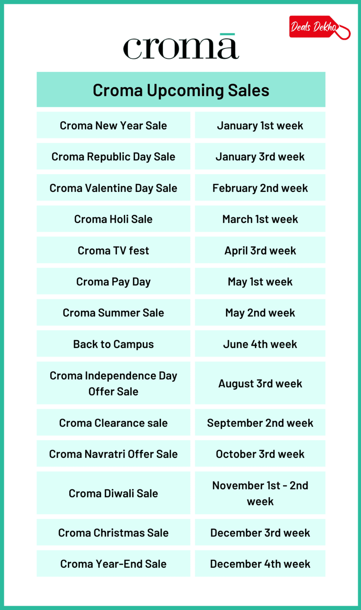 17+ Croma Upcoming Sale 2025 (July) Live: Upto 95% OFF