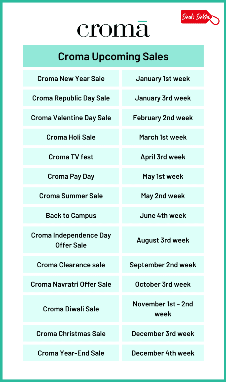 17+ Croma Upcoming Sale 2025 (July) Live: Upto 95% OFF