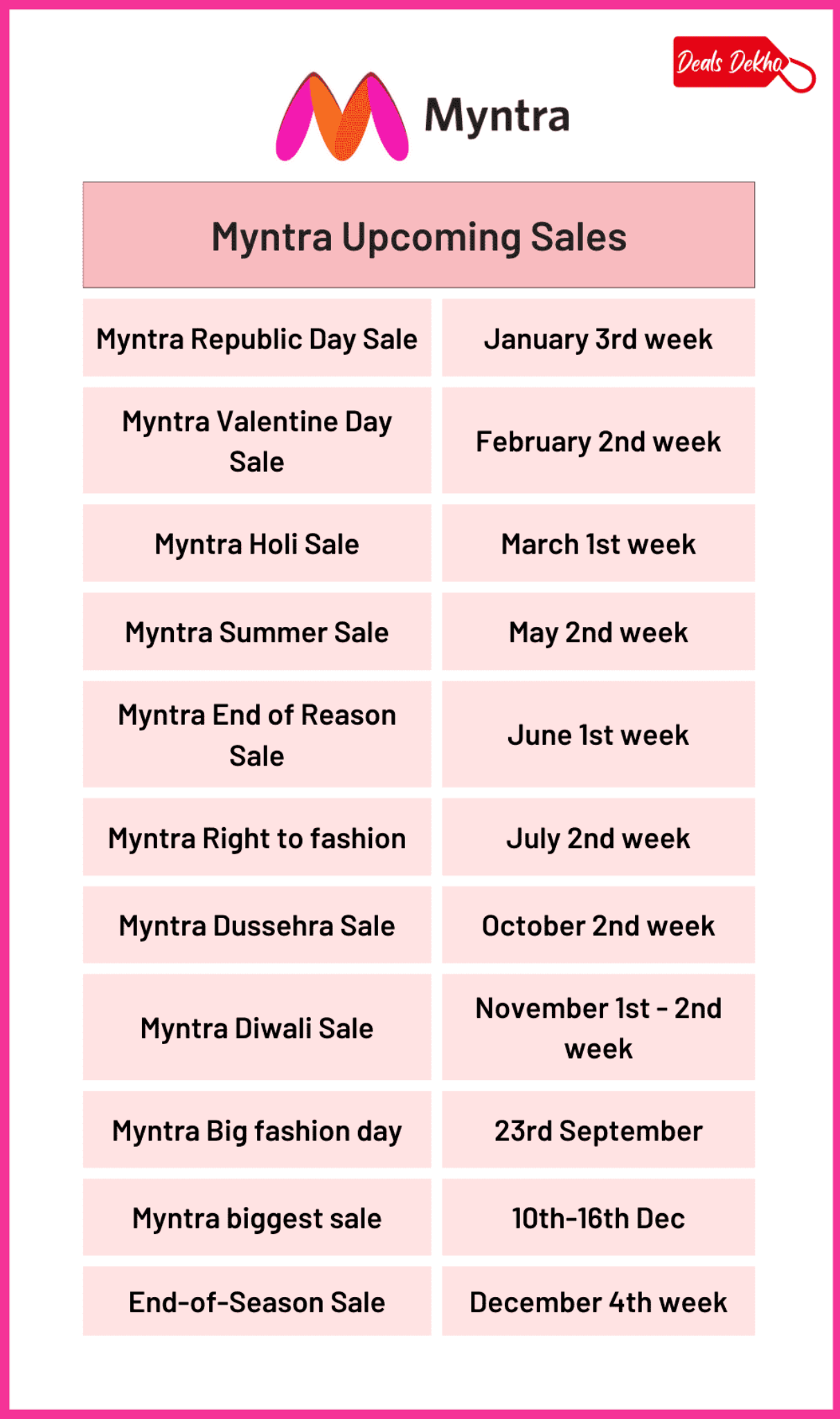 Myntra Upcoming Sale 2025 (July) 95% OFF Deals with Dates & Offers