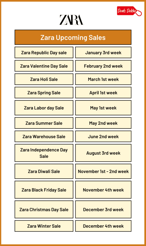 Zara Upcoming Sale 2025 (July) Sale Dates, 90% OFF Deals, & Offers