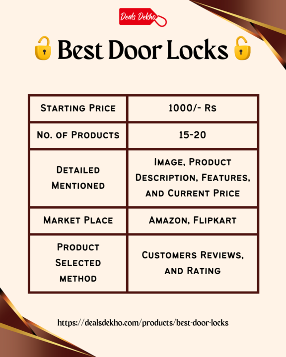 15+ Best Door Locks India (Jun 2025) [For Office & Home]