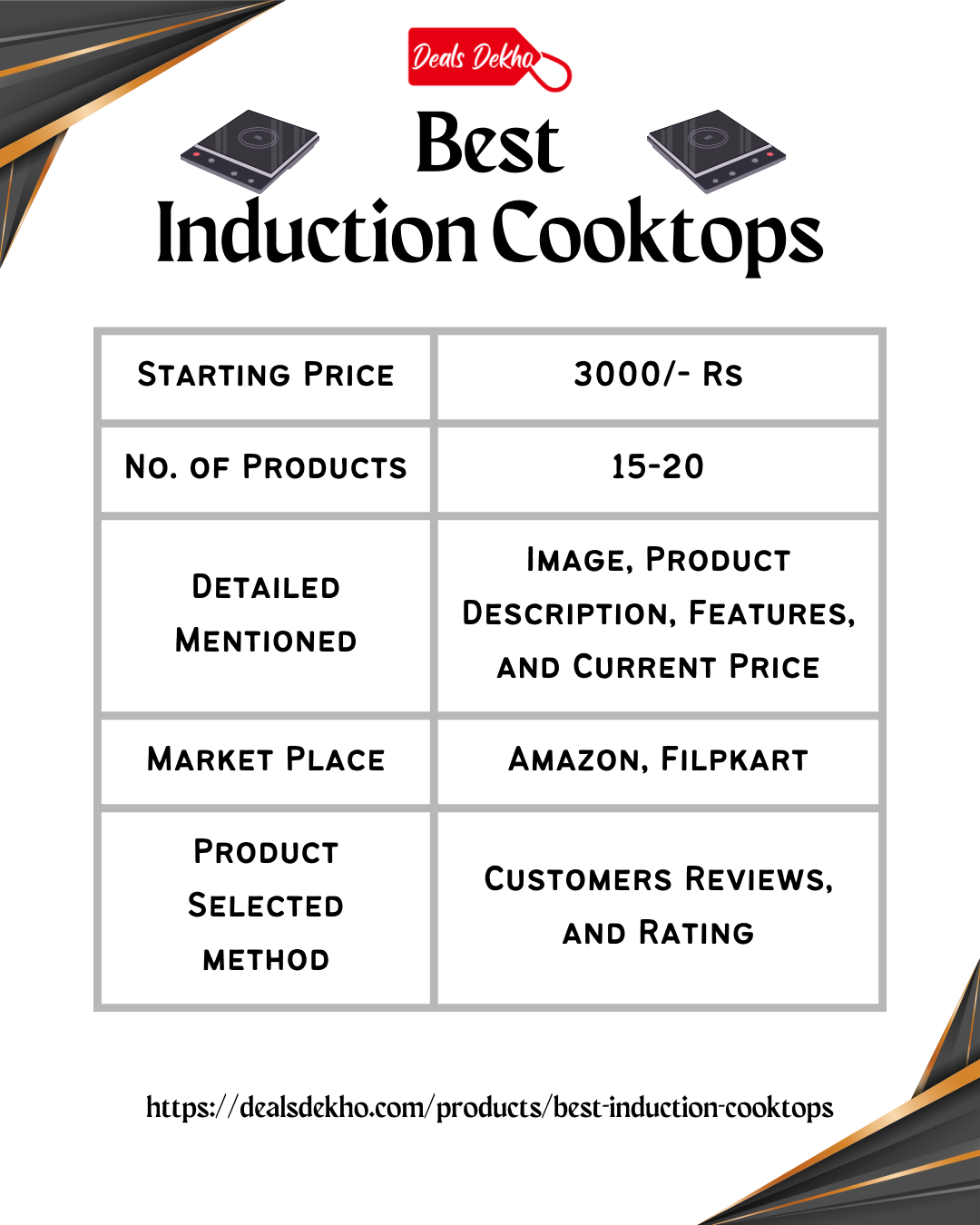 20+ Best Induction Cooktops/Stoves In india (Dec 2025)